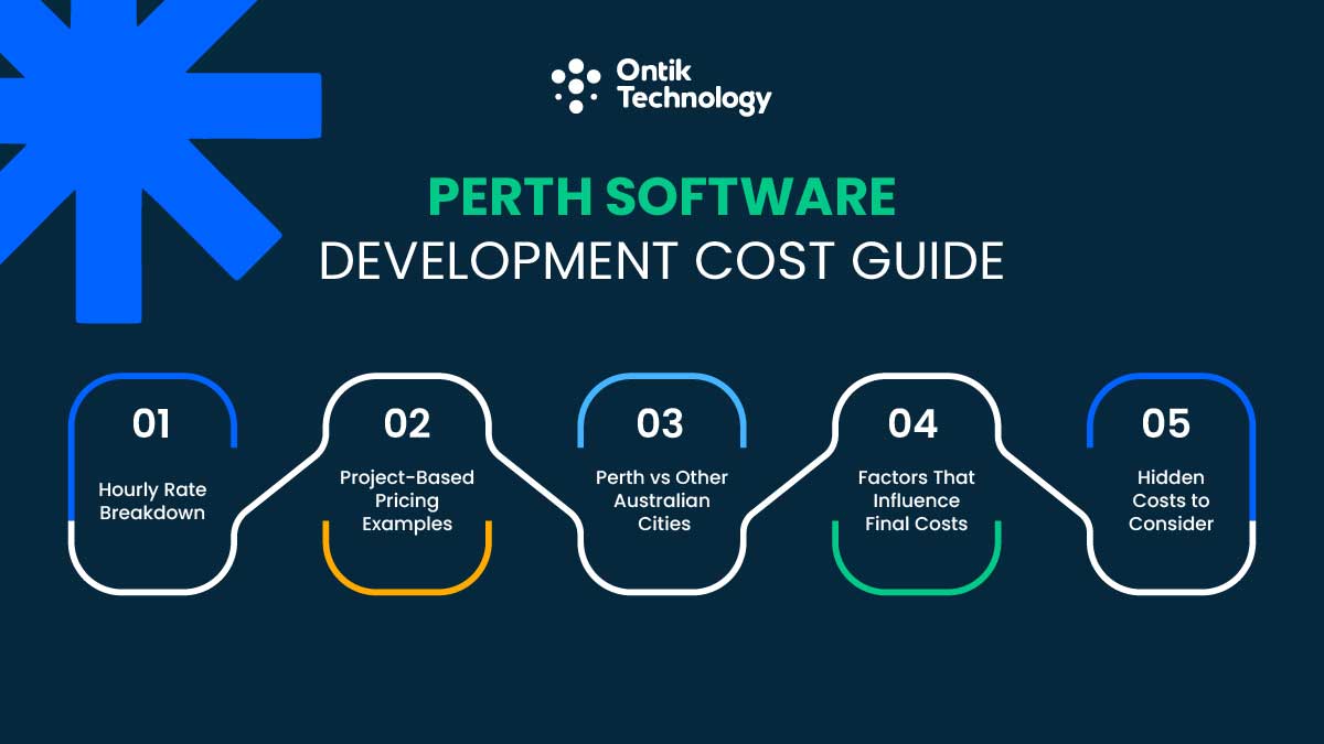 Top 15 Software Companies in Perth, Australia - Ontik Technology